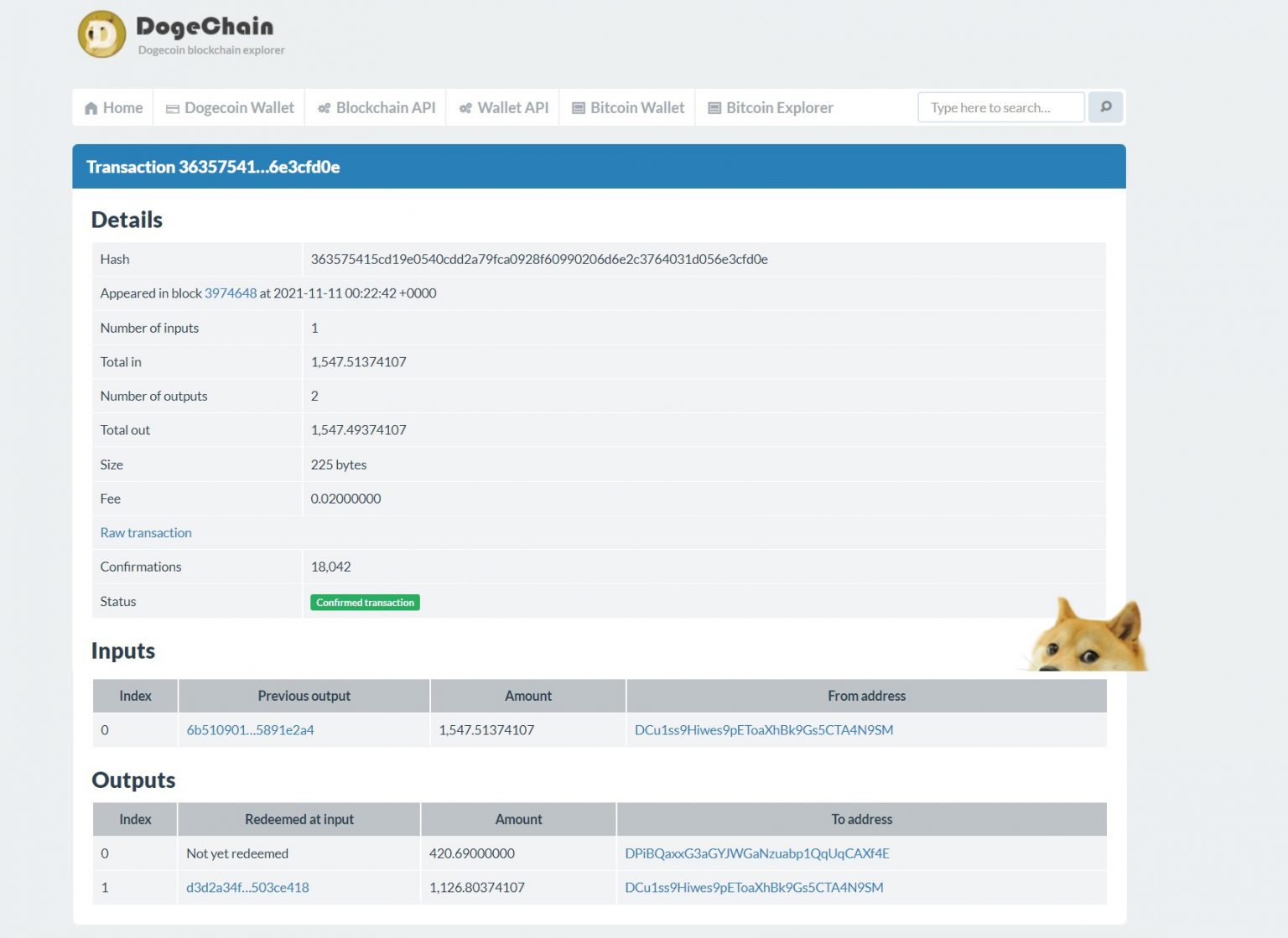 The Largest Dogecoin Whale Wallet that Holds 30% of All Doge Belongs to ...