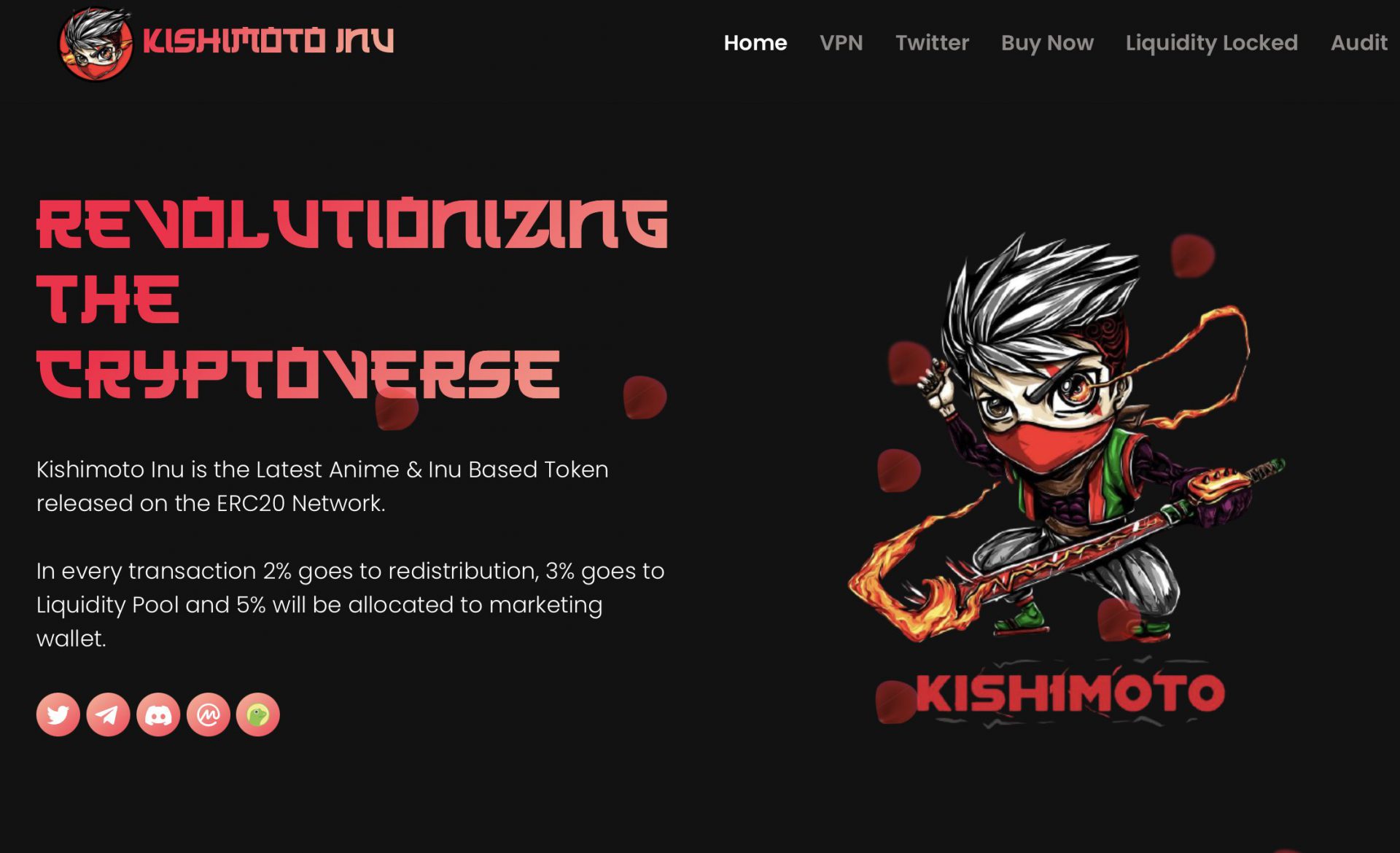 Kishimoto Inu: All you need to know about the anime-based token