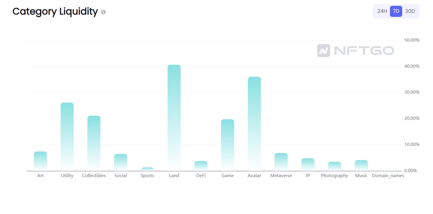 mfers: With OpenSea slipping, Are these NFTs seizing the moment?