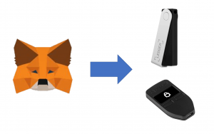 How To Stake Polygon (MATIC) Using Ledger and MetaMask