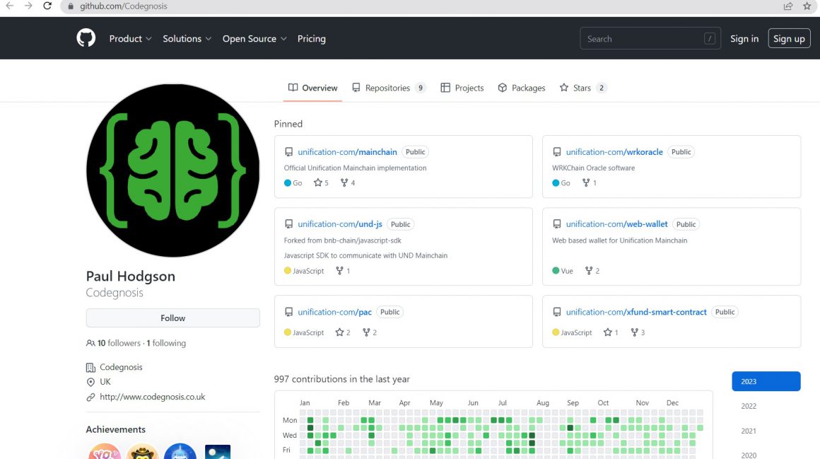 Shiba Inu: Shibarium Codes Finally Go Public on GitHub