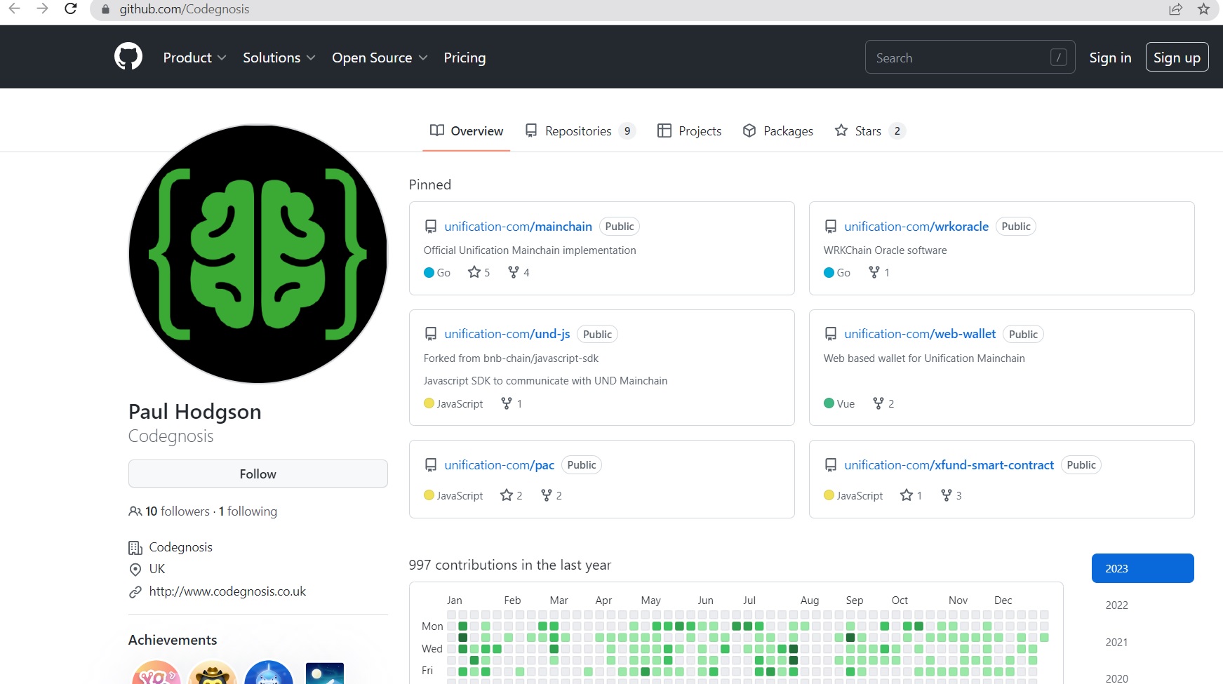 Shiba Inu: Shibarium Codes Finally Go Public on GitHub