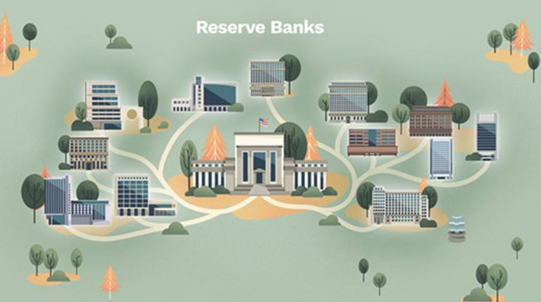Where are the 12 Federal Reserve Banks Located?