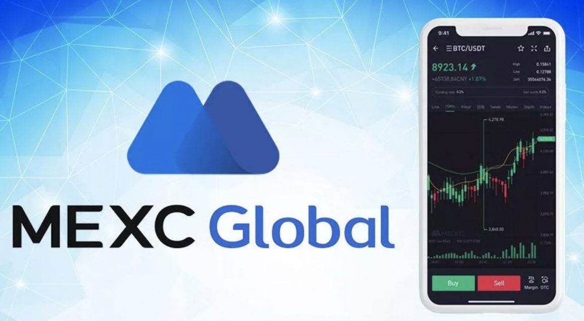 What Countries is MEXC Available In?