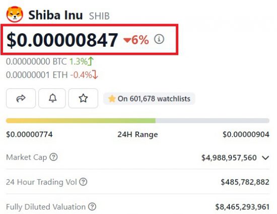 1 Cent Dream Shiba Inu: $850 Could Turn $1 Million if SHIB Hits $0.01