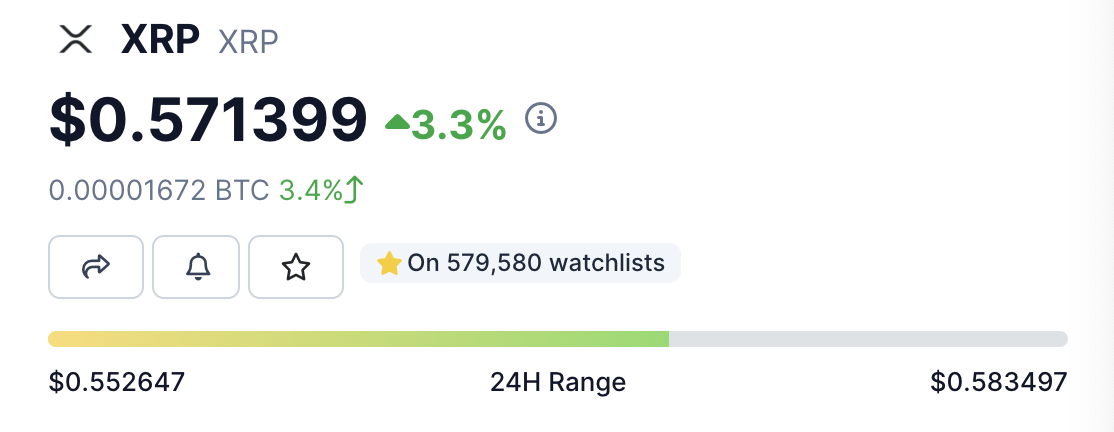 Can XRP Trade Above $1 In The Upcoming Bull Market? | FMCPay News