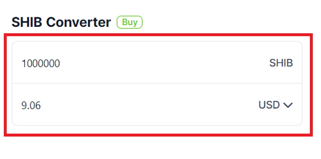 Shiba Inu: $9 Can Make You a SHIB Millionaire in February 2024