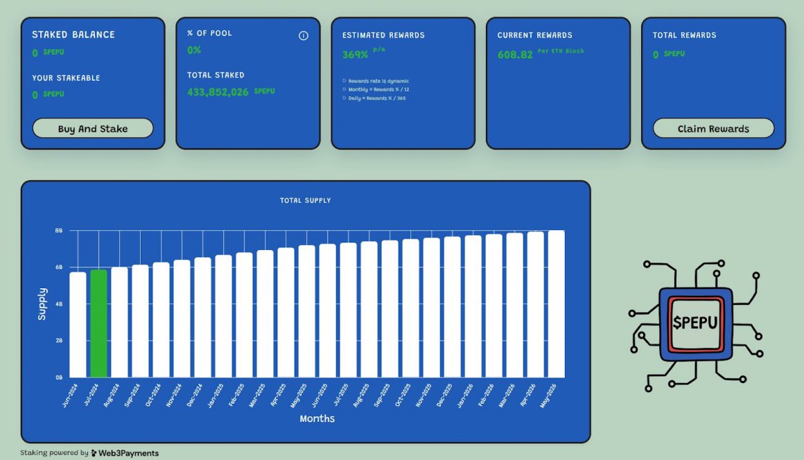 Pepe Unchained Raises $5 Million in Presale, Paving the Way for Layer 2 ...