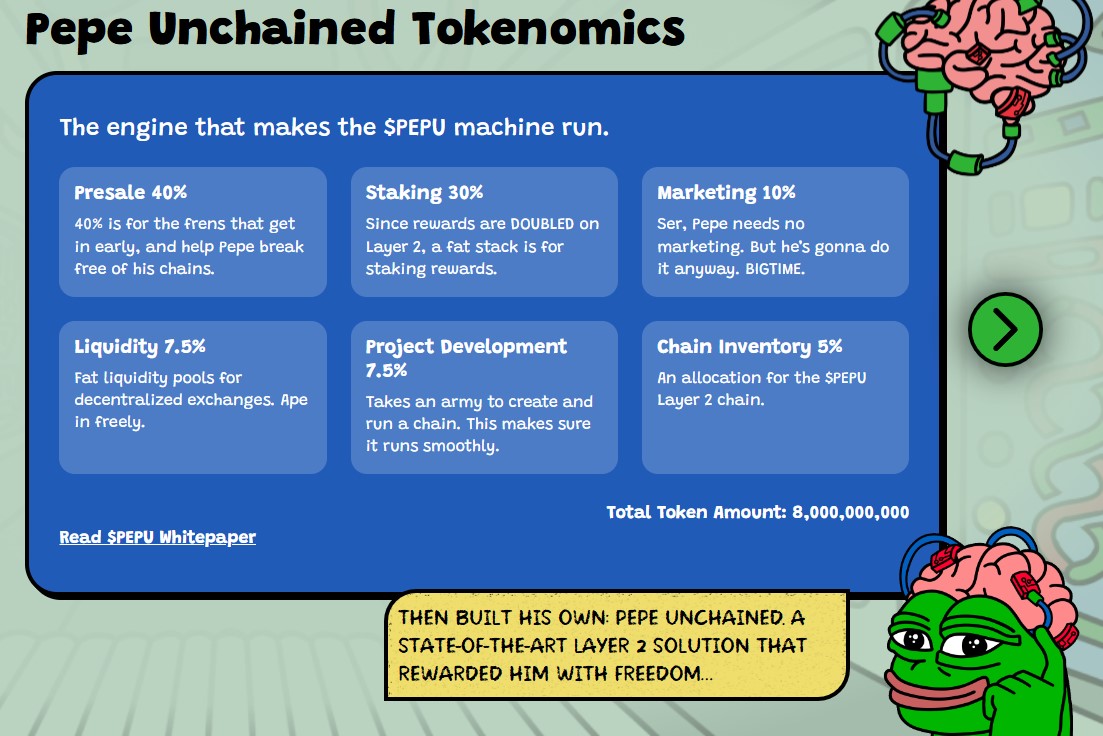 New Meme Coin Pepe Unchained Raises Over $19.5 Million in ICO - Next ...