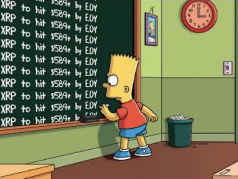 The Simpsons Predict Bitcoin and XRP: Should We Pay Attention?