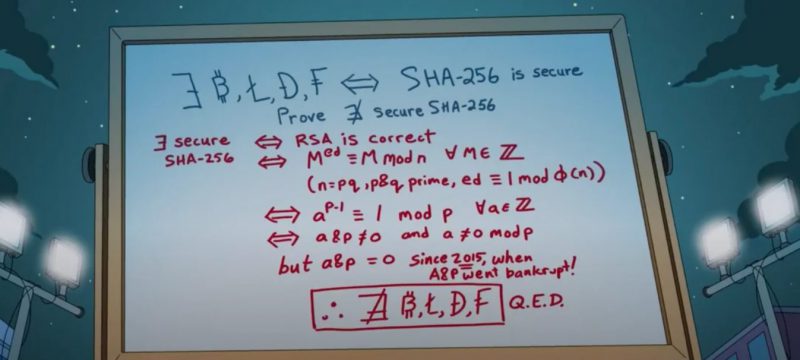 The Simpsons Predict Bitcoin and XRP: Should We Pay Attention? The Simpsons Predict Bitcoin and XRP: Should We Pay Attention?