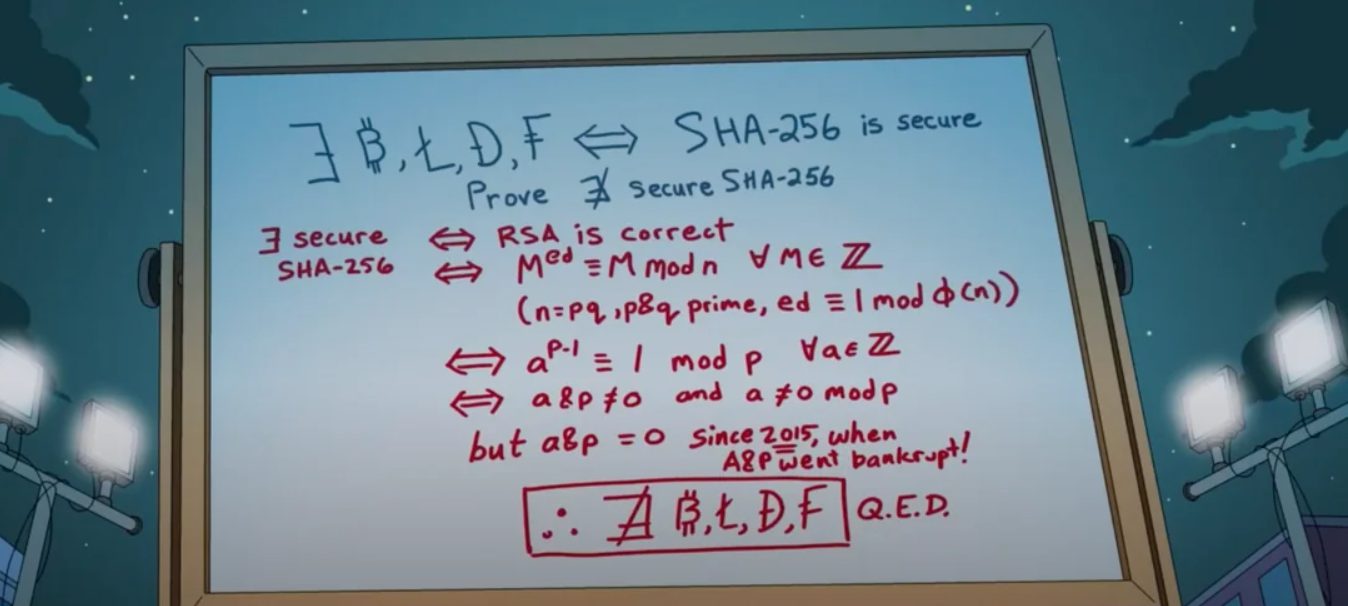 The Simpsons Predict Bitcoin and XRP: Should We Pay Attention?
