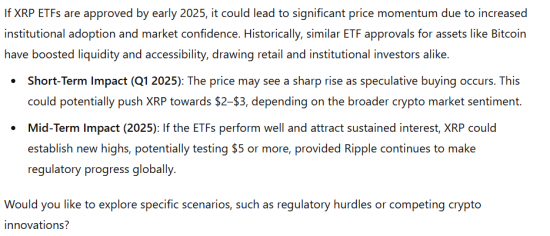 AI Predicts Ripple’s Price If XRP ETFs Are Approved By Jan-Feb 2025
