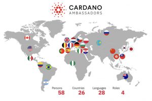 Hoskinson Reveals Cardano’s 2025 Roadmap For 2025