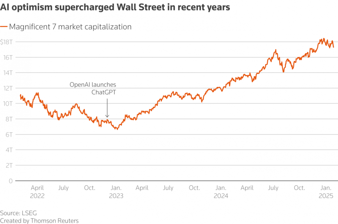 Nvidia’s $600B Stock Crash: How DeepSeek’s AI Breakthrough Shook the Market